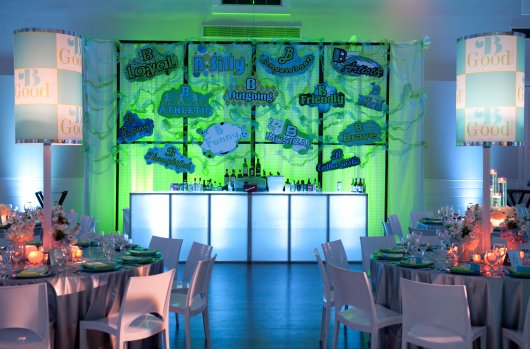 Bar Bat Mitzvah Decoration Experts | MitzvahMarket